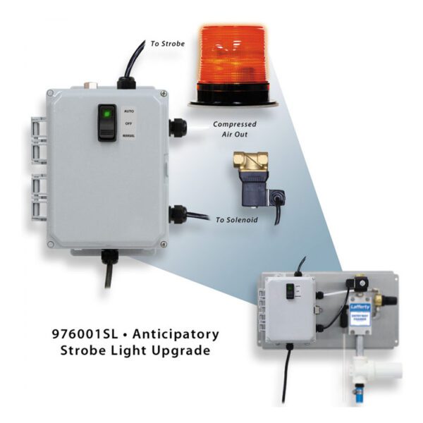 Timed Entryway Foam Sanitizer | Anti Fatigue Mats