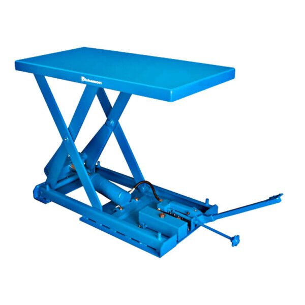Scissor Lift Tables | Pallet Positioners